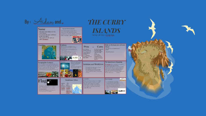 THE CURRY ISLANDS by A Ferns