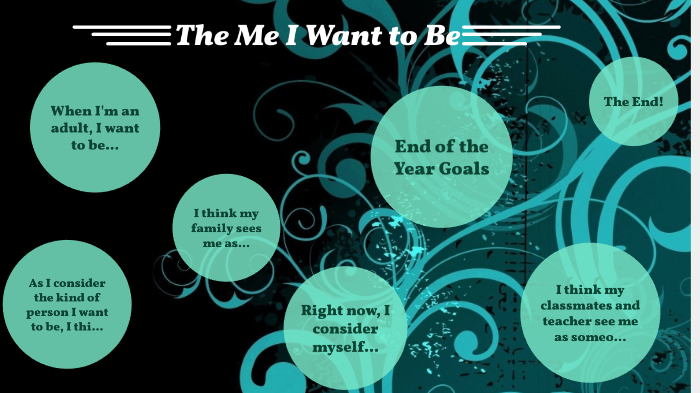 The Me I Want to Be by Audrey Freese on Prezi