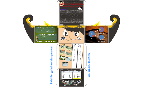 Wayang Papercraft (WPC) by afif hendrawan on Prezi