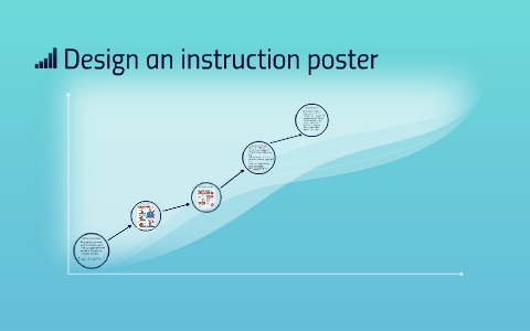Design an instruction poster by Graham Ball on Prezi