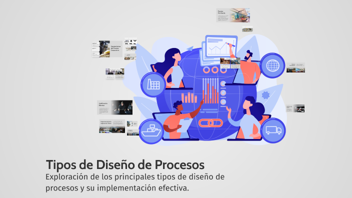 Tipos de Diseño de Procesos by oscar ernesto velasquez caraucan on Prezi