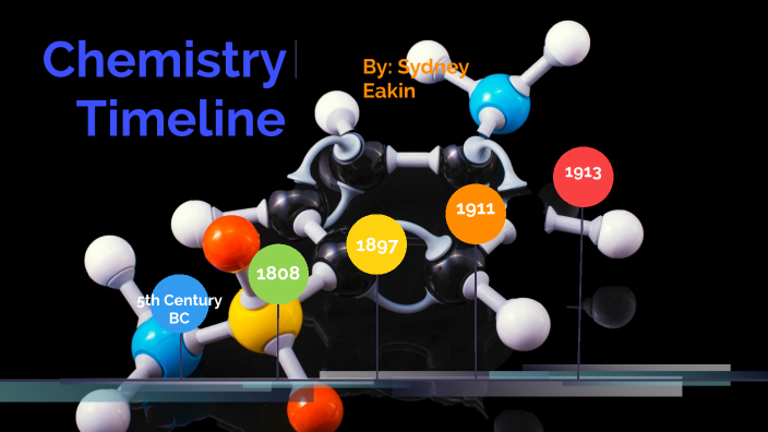 Chemistry Timeline by Sydney Eakin on Prezi