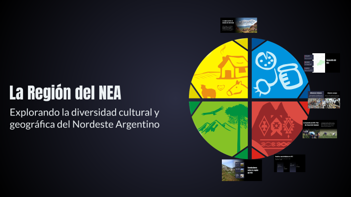 La Región del NEA by Lucila Azcona on Prezi