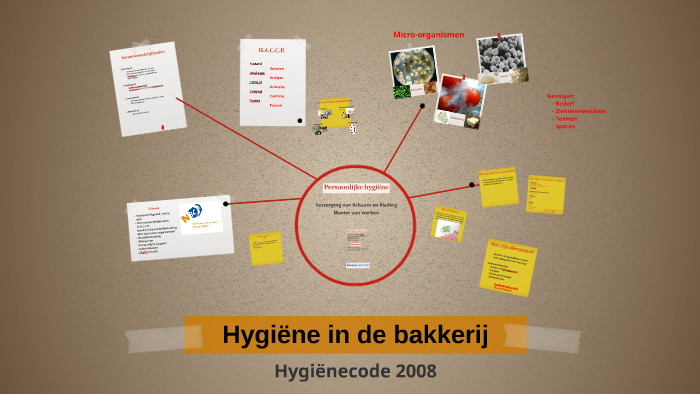Hygiëne in de bakkerij by Johan Niessink on Prezi