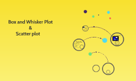 Box and whisker plot powerpoint template | Prezi