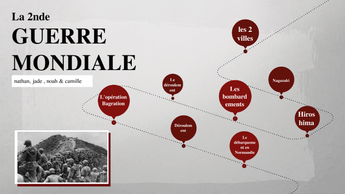hg 2GM by Camille BERGÈS on Prezi