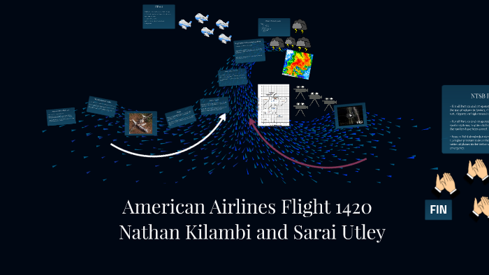 American Airlines Flight 1420 by Sarai Utley on Prezi