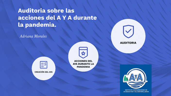 AyA AUDITORIA by Adriana Morales Alfaro on Prezi