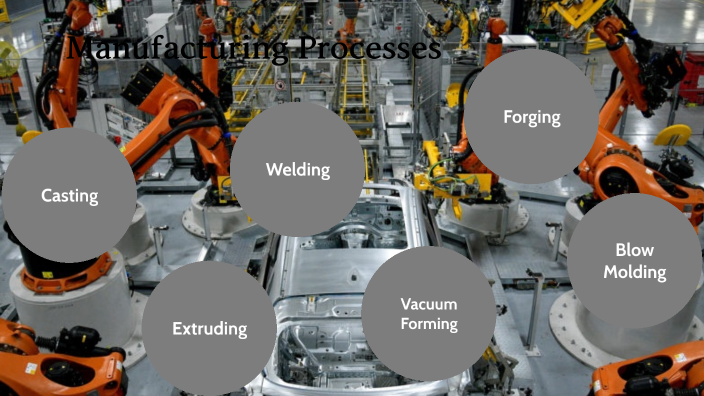 6 Manufacturing Technology Process by Elijah Vang on Prezi