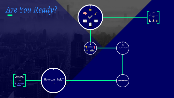 Kaplan Student Ambassador Plan by Julia Machnik on Prezi