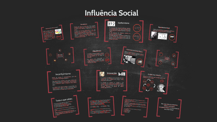 Influência Social by Susana Cunha on Prezi