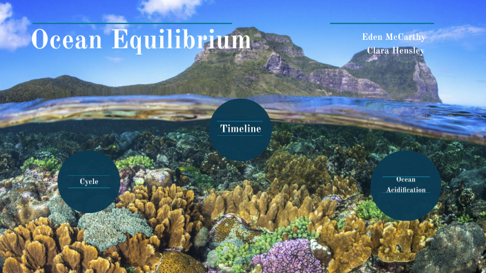 Eden & Clara Ocean Equilibrium by Eden McCarthy on Prezi