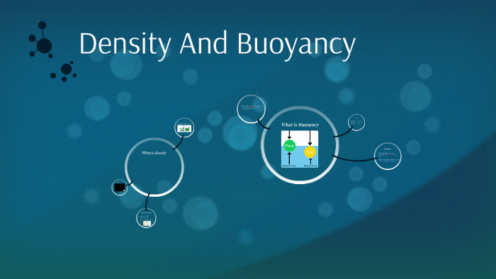 Density And Buoyancy by Patrick N on Prezi