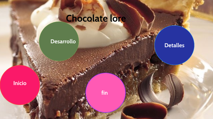 chocolate lore by MATIAS ROJANO SALVADOR on Prezi
