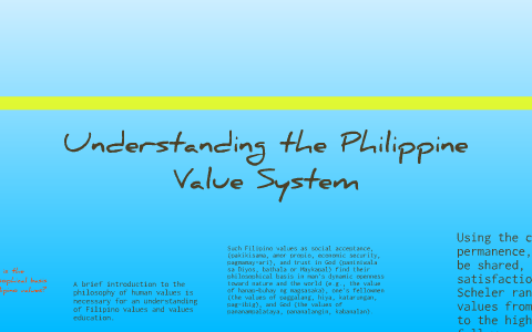 Filipino Values by Em Barbosa on Prezi