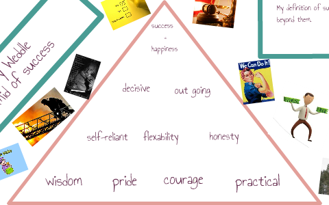 pyramid of success by jerry weddle on Prezi