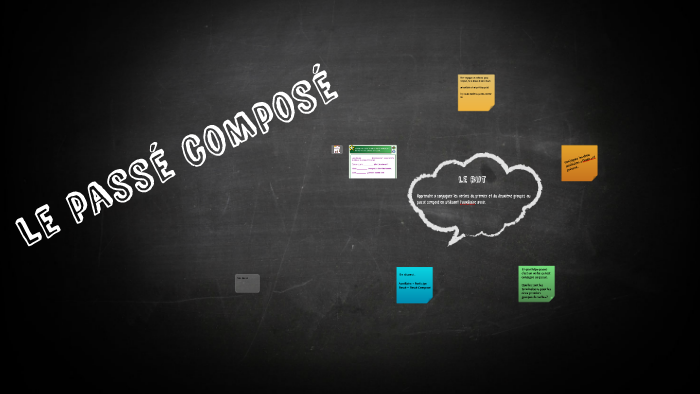 le passé composé by Amy Moscatel on Prezi