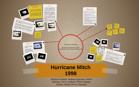 Hurricane Mitch by Hurricane Mitch on Prezi