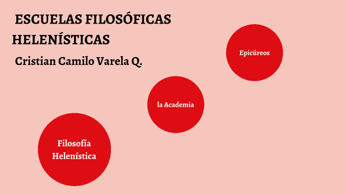 Escuelas Filosóficas Helenísticas By Camilo Varela On Prezi