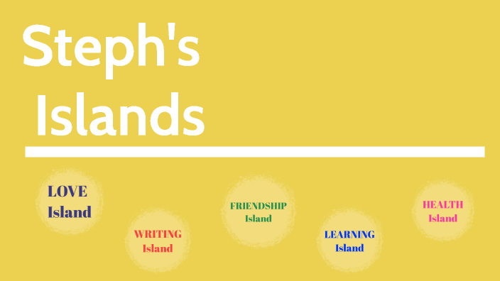 My islands by Stephanie Jaramillo on Prezi