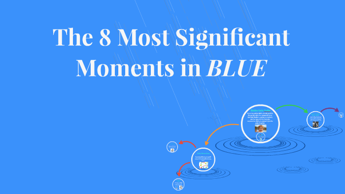 The 8 Most Significant Moments in BLUE by Laura Messina on Prezi