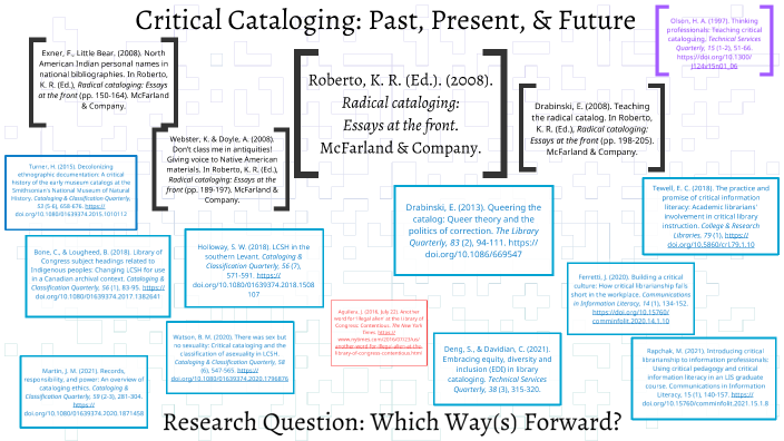 Critical Cataloging: Past, Present, & Future by Suzanne Bratt on Prezi