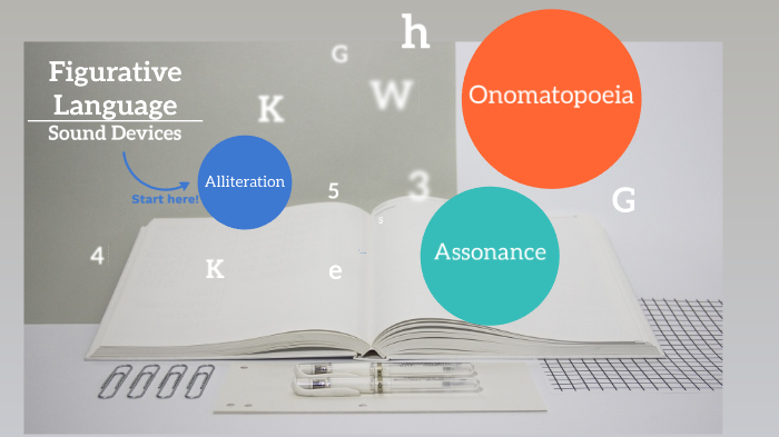 Figurative Language: Alliteration and Assonance by Brittany Christian ...