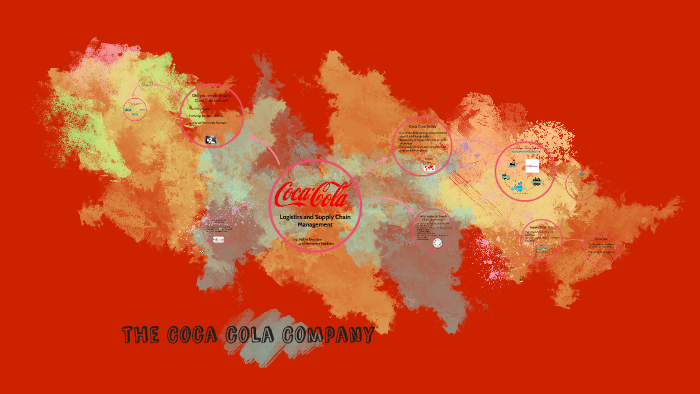 Coca Cola Logistics and Supply Chain by Maria Mercedez Manlises on Prezi