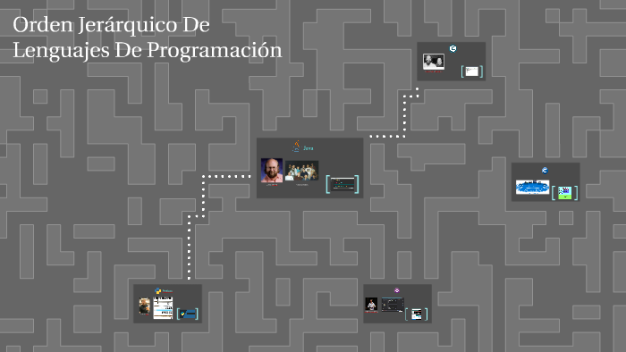 Orden Jerárquico De Lenguajes De Programación by Carlos Pineda on Prezi