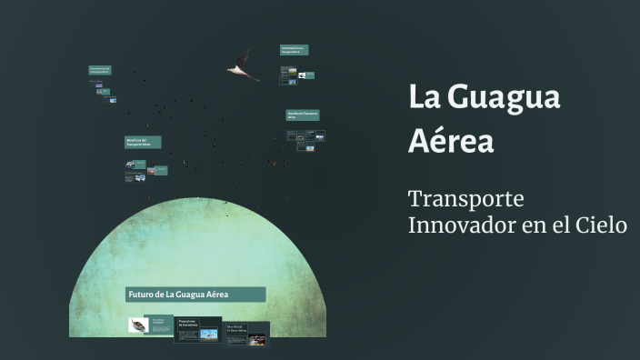La Guagua Aérea by Genesis Somarriba on Prezi