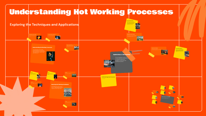 Understanding Hot Working Processes by Angga Harja on Prezi