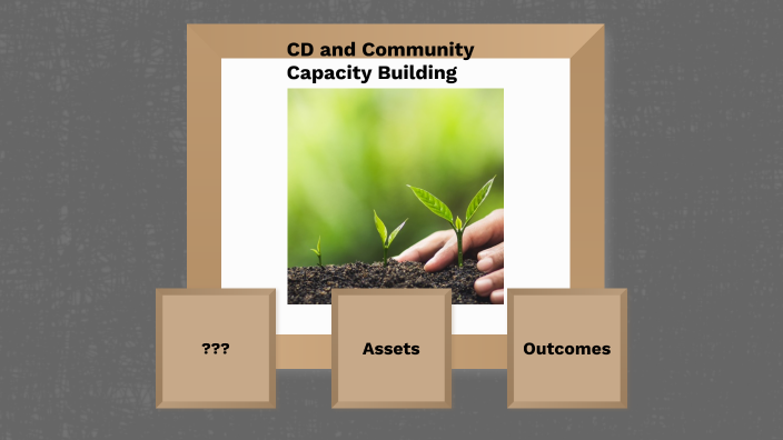 Community Development Background 2 by Elis Tun on Prezi