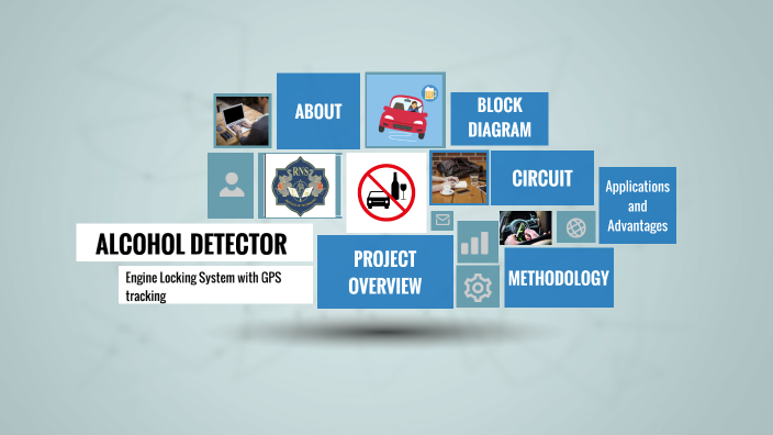 Alcohol Detector And Engine Locking System With Gps Tracking By Kavan
