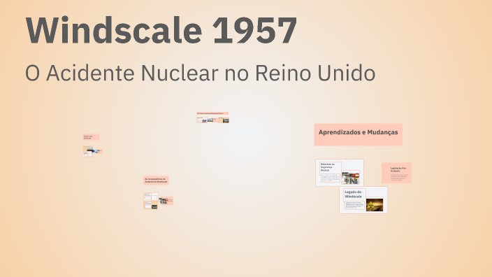 Windscale 1957 by Maiara Nascimento on Prezi