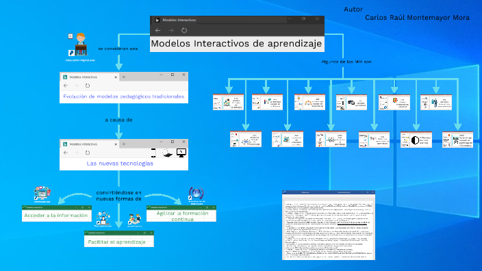 Modelos Interactivos de Educación by Carlos Montemayor Mora on Prezi