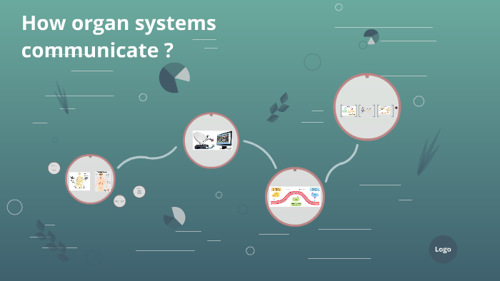 How organ system communicate ? by Asma Siddiquie on Prezi