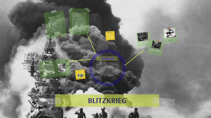 Blitzkrieg by on Prezi