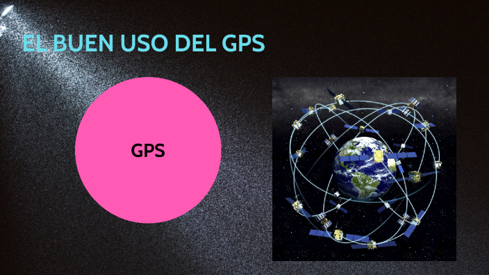 EL USO DEL GPS by Fernanda Montenegro on Prezi
