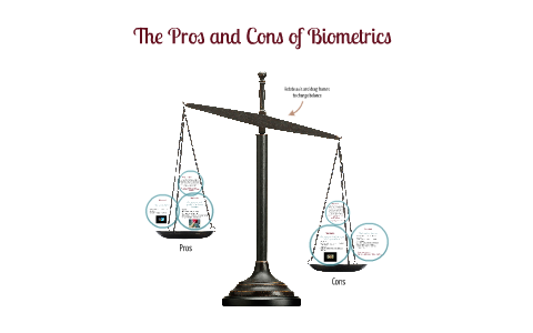 Pros and Cons of Biometrics by Hovren Sara on Prezi
