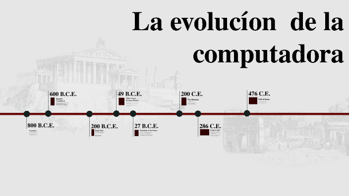 Evolucion de la computadora by Sebastian on Prezi