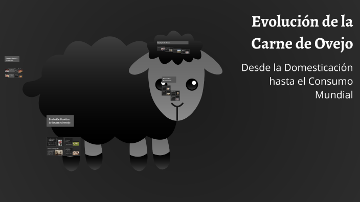 Evolución de la Carne de Ovejo by LESSY MAHELY SORIANO PASTRANA on Prezi