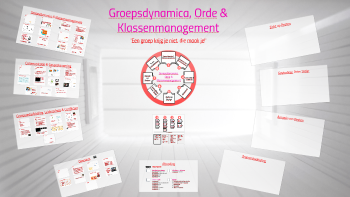 1718 Les 4 GOK Judith by Judith Koppelman on Prezi