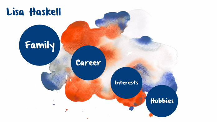 Lisa Haskell Introduction by Lisa Haskell on Prezi