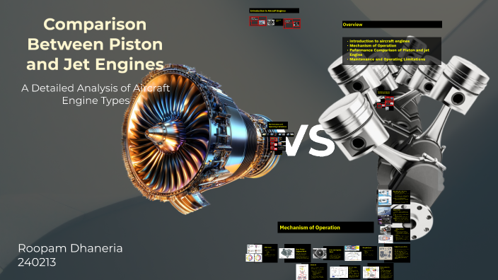 Comparison Between Piston and Jet Engines by Roopam Dhaneria on Prezi