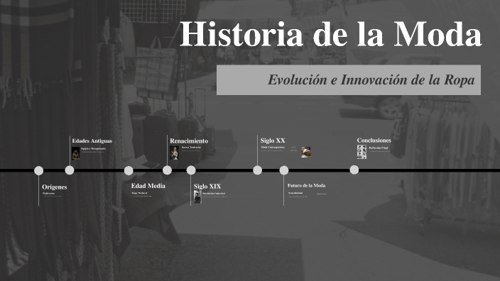 Historia de la Moda by Thiare JIménez on Prezi