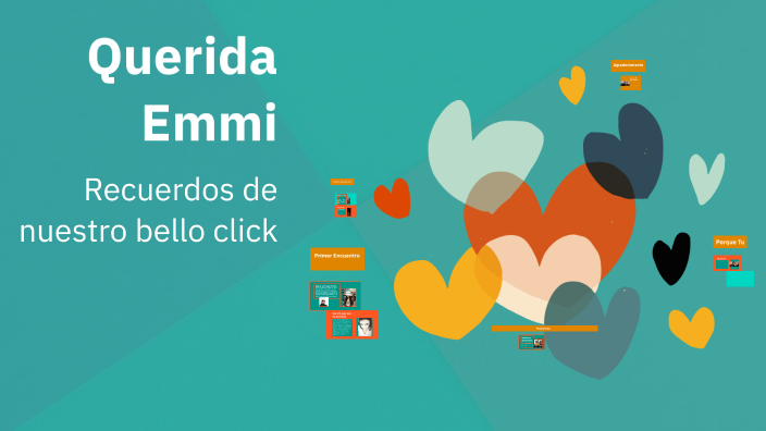 Querida Emmi by Joshua David Moreno Cipamocha on Prezi