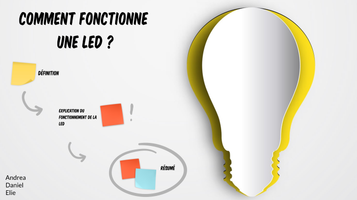 Fonctionnement d'une LED by Andrea Charvière on Prezi