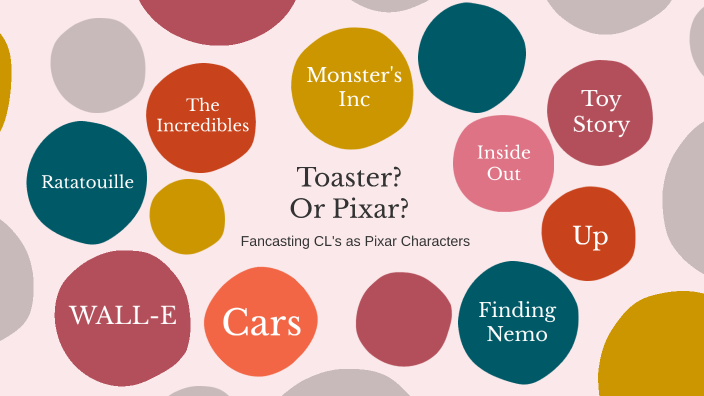 TOASTER - PIXAR by Luke James on Prezi