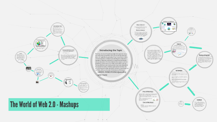The World of Web 2.0 - Mashups by Laura Harriss on Prezi