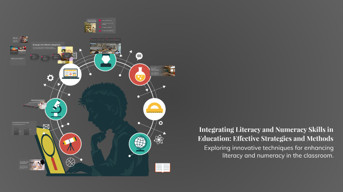 Integrating Literacy and Numeracy Skills in Education: Effective ...